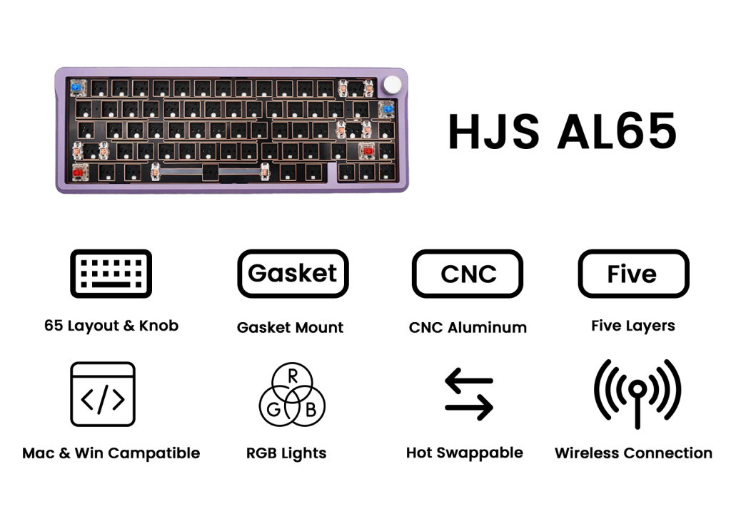 Weikav & HJS AL65 | Weikav