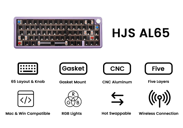 Weikav & HJS AL65 | Weikav